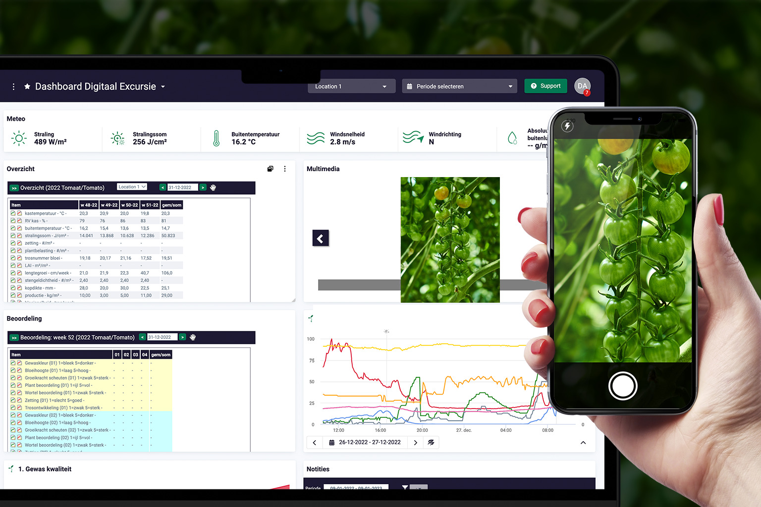 LetsGrow.com empowers grower with Digital Crop Management - LetsGrow.com